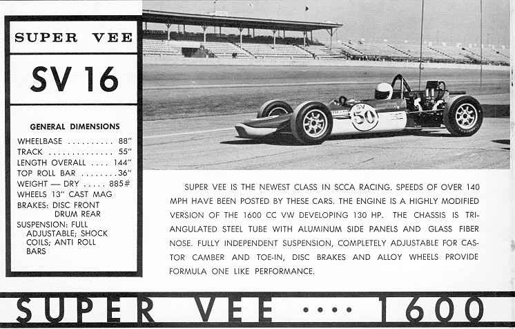 Beach Formula Super Vee Racing Cars